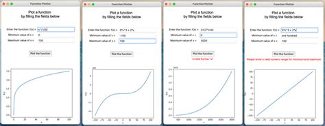 Github Amirhesham65function Plotter A Gui Program That Plots Arbitrary User Entered Function