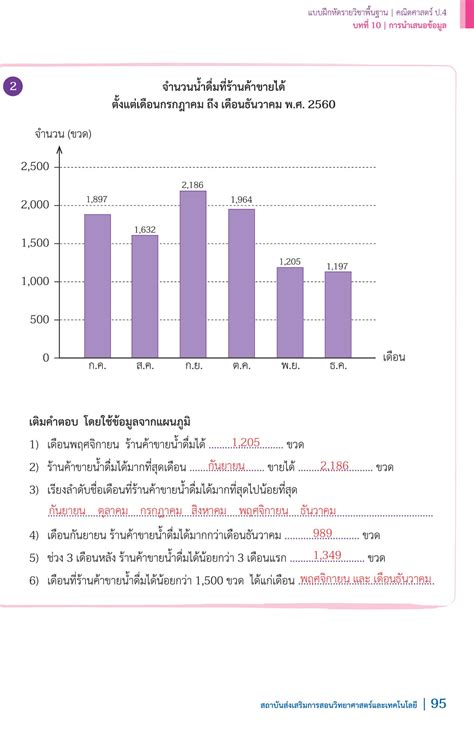 เฉลย แบบฝึกหัดคณิตศาสตร์ ป 4 เล่ม 2 หน้า 95