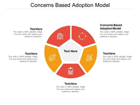 Concerns Based Adoption Model Ppt Powerpoint Presentation Background Designs Cpb Powerpoint
