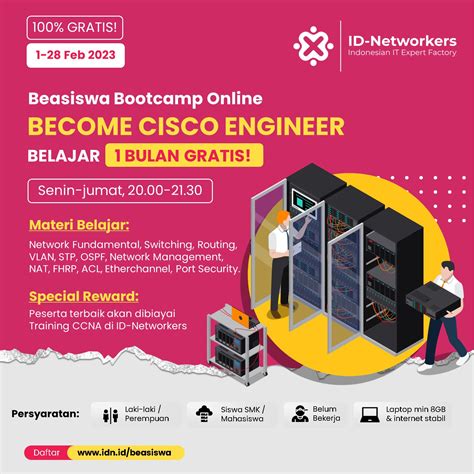 Cisco Id Networkers Idn Id