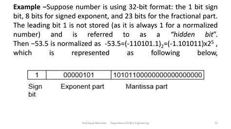 Computer Arithmetics Fixed And Floating Point Pptx