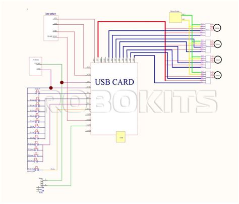 Robokits India USB CNC Controller Mach3 4 Axis 100KHz Interface Board MK1 Cnc Controller