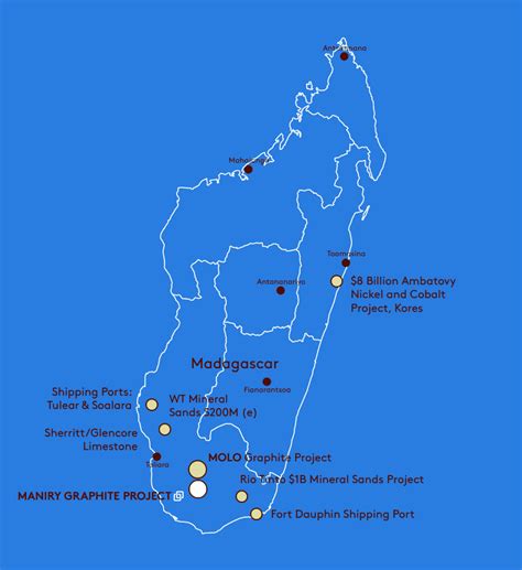 maniry project evion