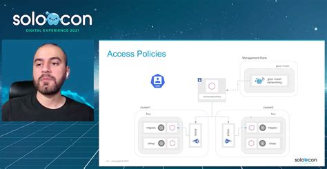 Solo Io Istio Is Winning The Service Mesh War The New Stack