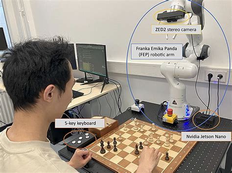 tech xplore on linkedin an open source robotic system that can play chess with humans