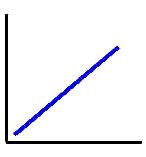 PhysicsLAB Freefall Projectiles Released At An Angle D Motion