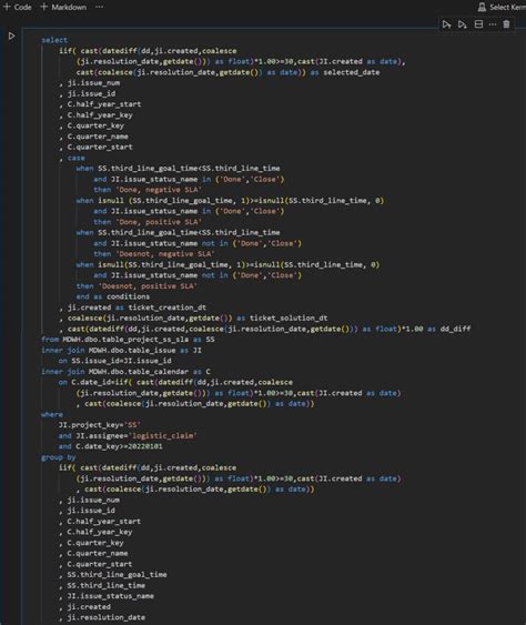 Sql Dataanalytics Data Analytics Analyst Code Milena Medvedeva