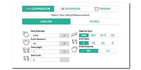 Hookes Law In Action Online Spring Force Tester