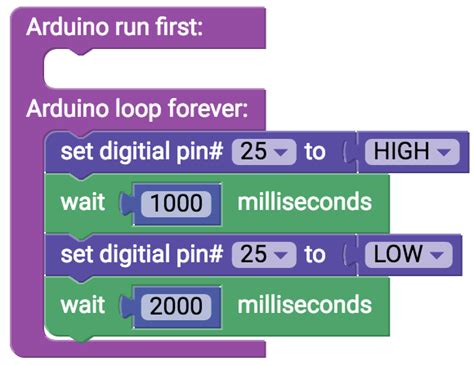 Introduction To Ardublockly Using Medusa Blinking An Led Learn With Edwin Robotics