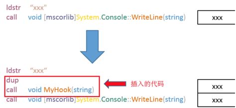 GitHub Gavin ZYX AsmDemo
