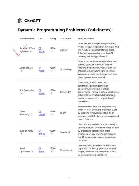 Dynamic Programming Problems Codeforces Pdf Dynamic Programming