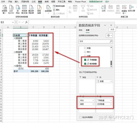 Excel Powerpivot（6）：使用两表间多个一对多的关联关系 知乎