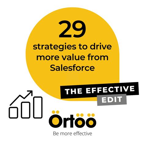 Ortoo On Linkedin Salesforceoptimization Salesforcehandbook Maximizeroi
