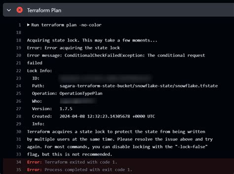 SnowflakeのリソースをTerraformGitHub Actionsで管理するための手順をまとめてみた DevelopersIO
