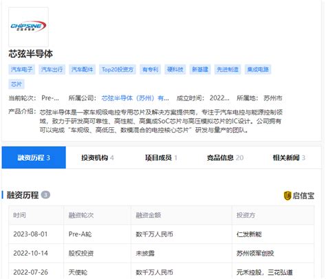 芯弦半导体完成数千万元pre A轮融资