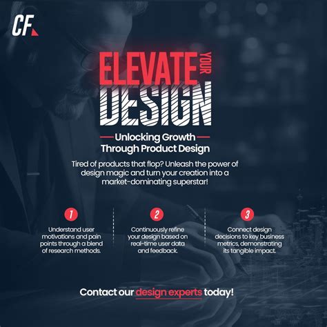 Say Goodbye To Product Flops Codefulcrum