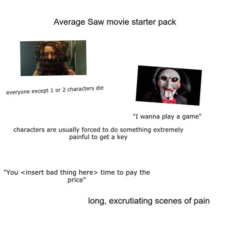 Saw Movie Meme