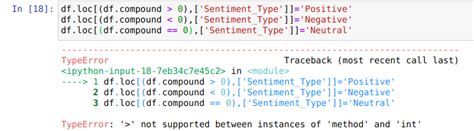 Typeerror Unsupported Operation Between Instances Of Str And Int