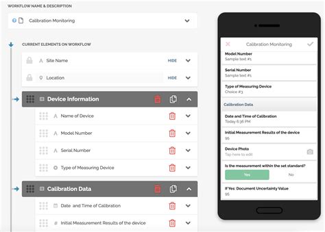 Calibration Checklist Effective Tool For Calibration Monitoring See Forge Creators Of Fat Finger
