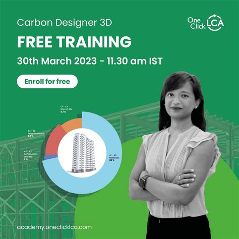 Carbon Designer 3d Save Time On Carbon Calculations One Click Lca