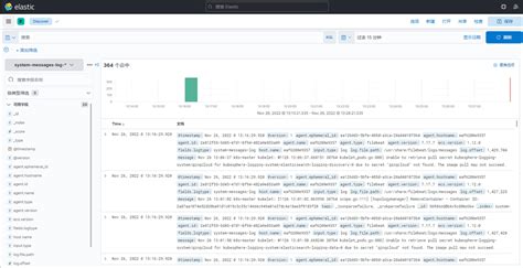 Docker Compose部署elk 7177及配置x Pack 小柒博客