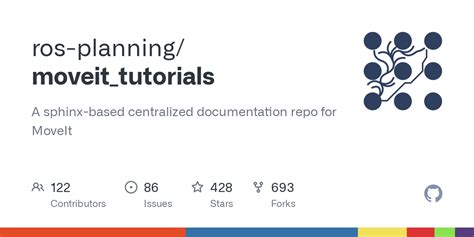 Moveittutorialsmotionplanningpipelinetutoriallaunch At Master