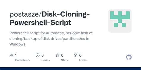 Github Postaszedisk Cloning Powershell Script Powershell Script For Automatic Periodic Task