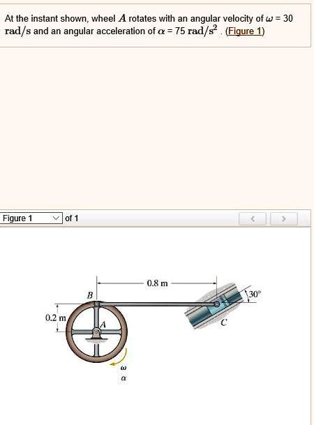 At The Instant Shown Wheel A Rotates With An Angular Velocity Of ω