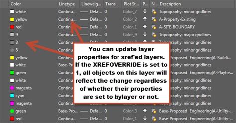 Autocad 2016 Xref Layer Override Enhancements Autocad Autocad 2016 Enhancement