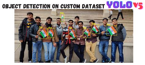 Object Detection On Custom Dataset In 3 Simple Steps Using Yolov5 By