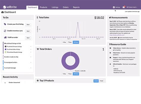 Close App Reviews And Pricing