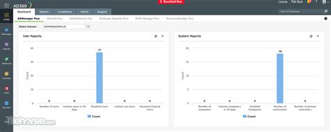 Manageengine Ad360 Descargar 2025 Última Versión