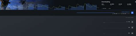 Throttling Appears To Be Removed For Me But Large Downloads Are