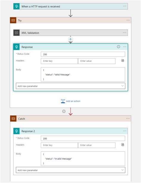 11 Bts Ais Xml Validation Sandro Pereira Biztalk Blog