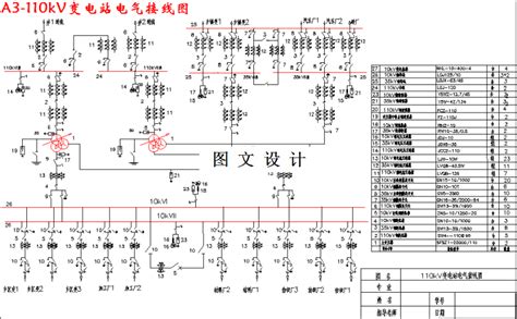 M3056 110kv变电站电气部分设计 其他类 龙图网