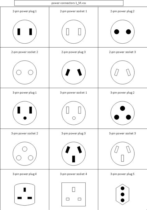 Visio Stencils Electrical Connectors At George Benavidez Blog
