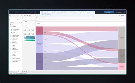 Tim Ngwena On Linkedin Sankey Tableau Salesforce Charts Dataviz