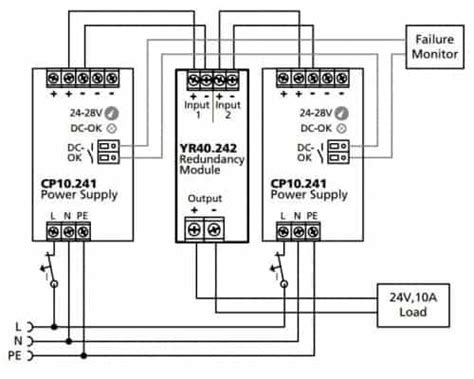 Efficient Redundancy For Power Supplies With Mosfet Technology Elipse