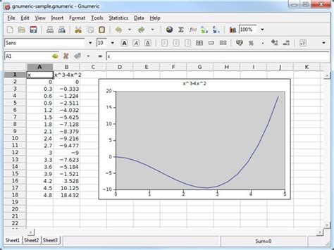 Microsoft Excel Alternative Tools Free And Paid