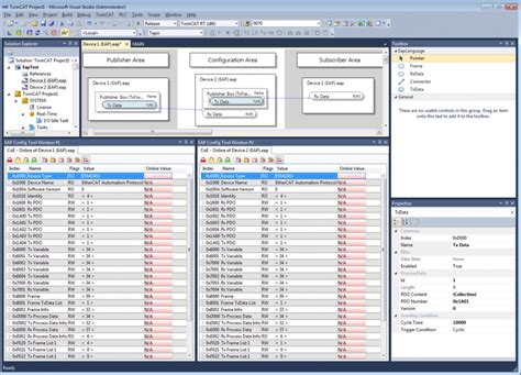 EC EAP System Wide Communication With The EtherCAT Automation