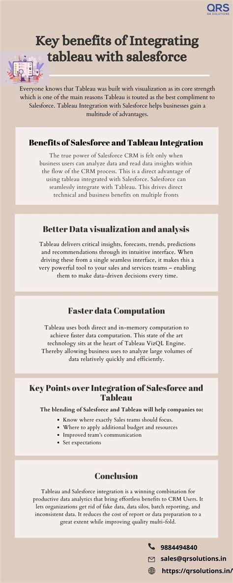 Infographic Benefits Of Integrating Tableau With Salesforce Forcetalks