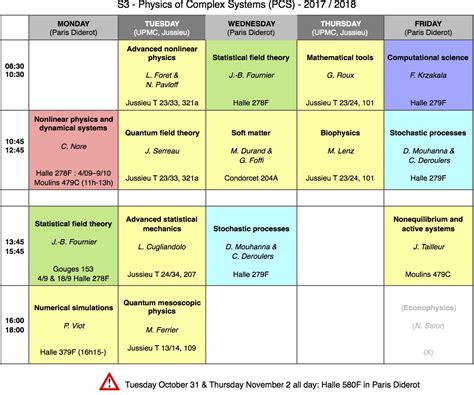 Documents Physics Complex Systems
