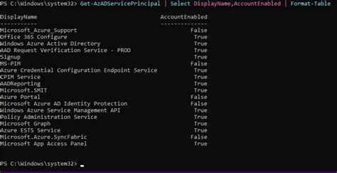 Cant Delete Azure Ad Tenant Microsoft Qanda