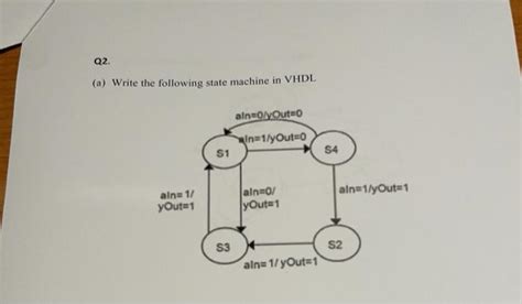 Solved Q2 A Write The Following State Machine In Vhdl Alno