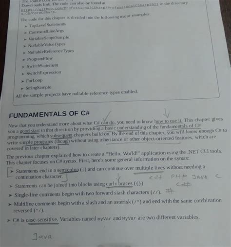 Ashwin Ajikumar Pillai On Linkedin Dotnet Bookreading Programmer