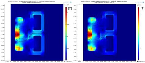 Output Of Electromagnetic Actuator Simulation For 8 A And 12 A Download Scientific Diagram