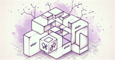 Exploring The Integration Of Elixir And Webassembly · Elixir Merge