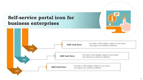 Self Service Portal Powerpoint Ppt Template Bundles Ppt Template