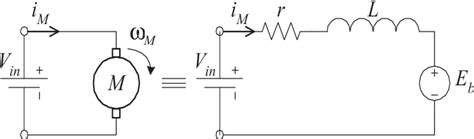 Figure From Soft Start Circuitry For DC Motor Semantic Scholar