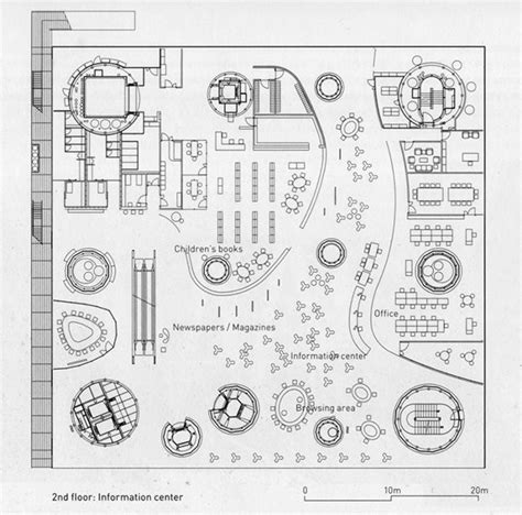 Mediateca De Sendai Arquiscopio Archivo Toyo Ito Sendai Library